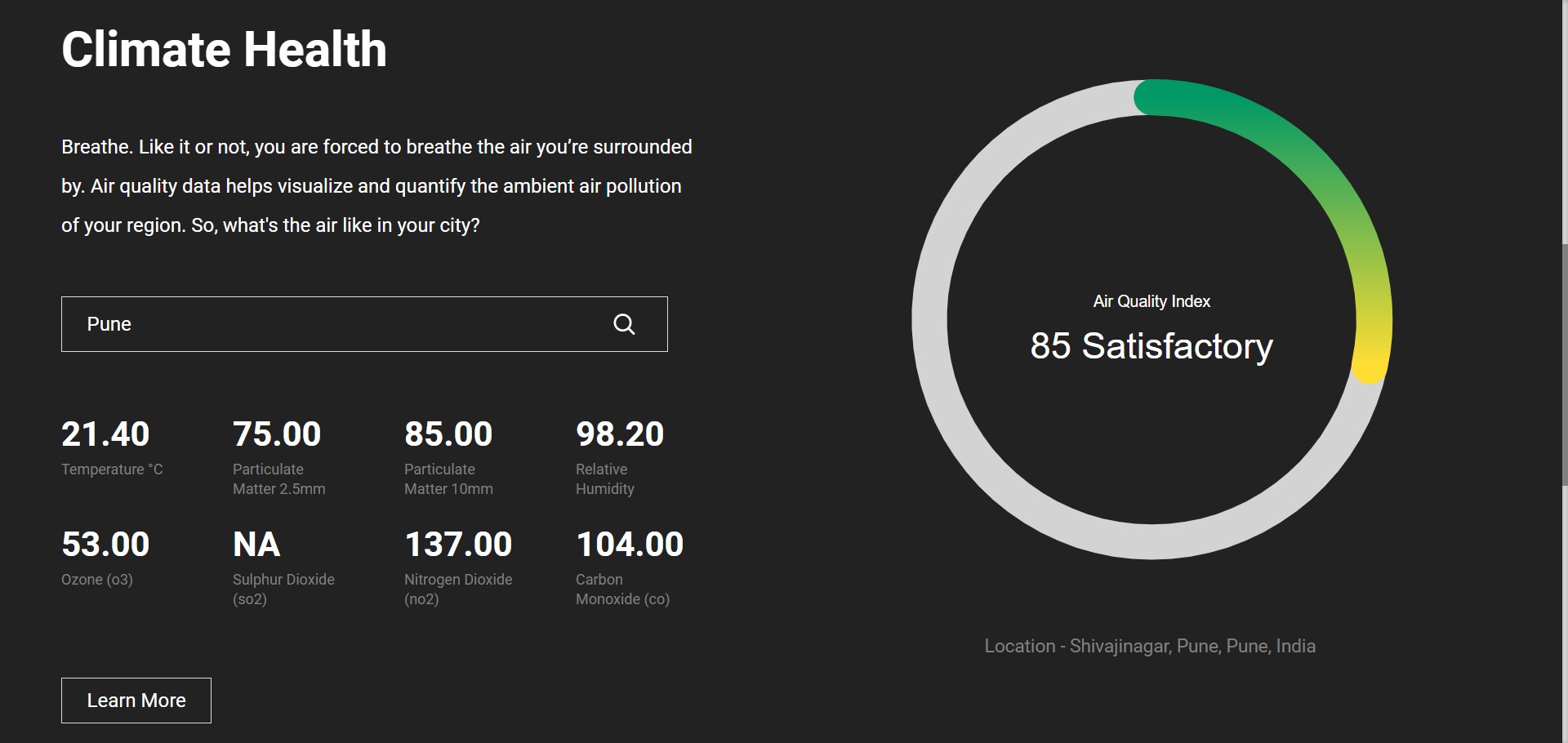 AQI Dashboard